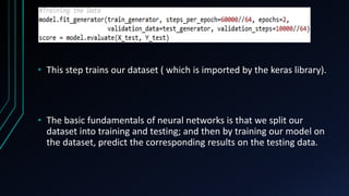 A Neural Network that Understands Handwriting | PPTX | Artificial Intelligence | Technology ...