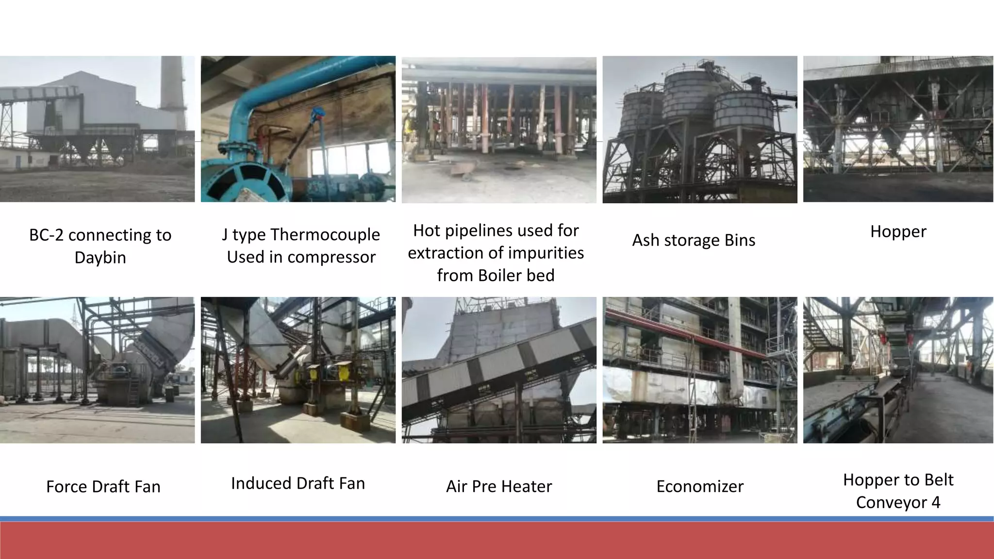 Introduction to operation and Control of Thermal Power Plant | PPTX