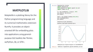 Data Visualization Project Presentation | PPTX