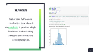Data Visualization Project Presentation | PPTX