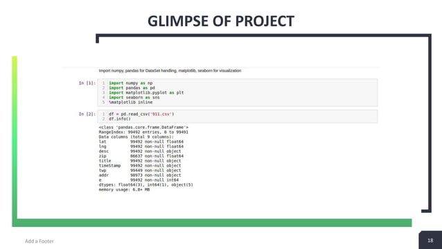 Data Visualization Project Presentation | PPTX