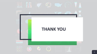 Data Visualization Project Presentation | PPTX