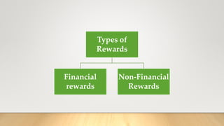 Internship presentation of reward and recognition | PDF | Human ...