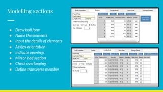 EMERGENCY RESPONSE SERVICE | PPTX | Sailing | Sports