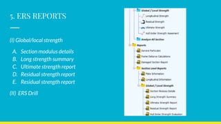 EMERGENCY RESPONSE SERVICE | PPTX | Sailing | Sports