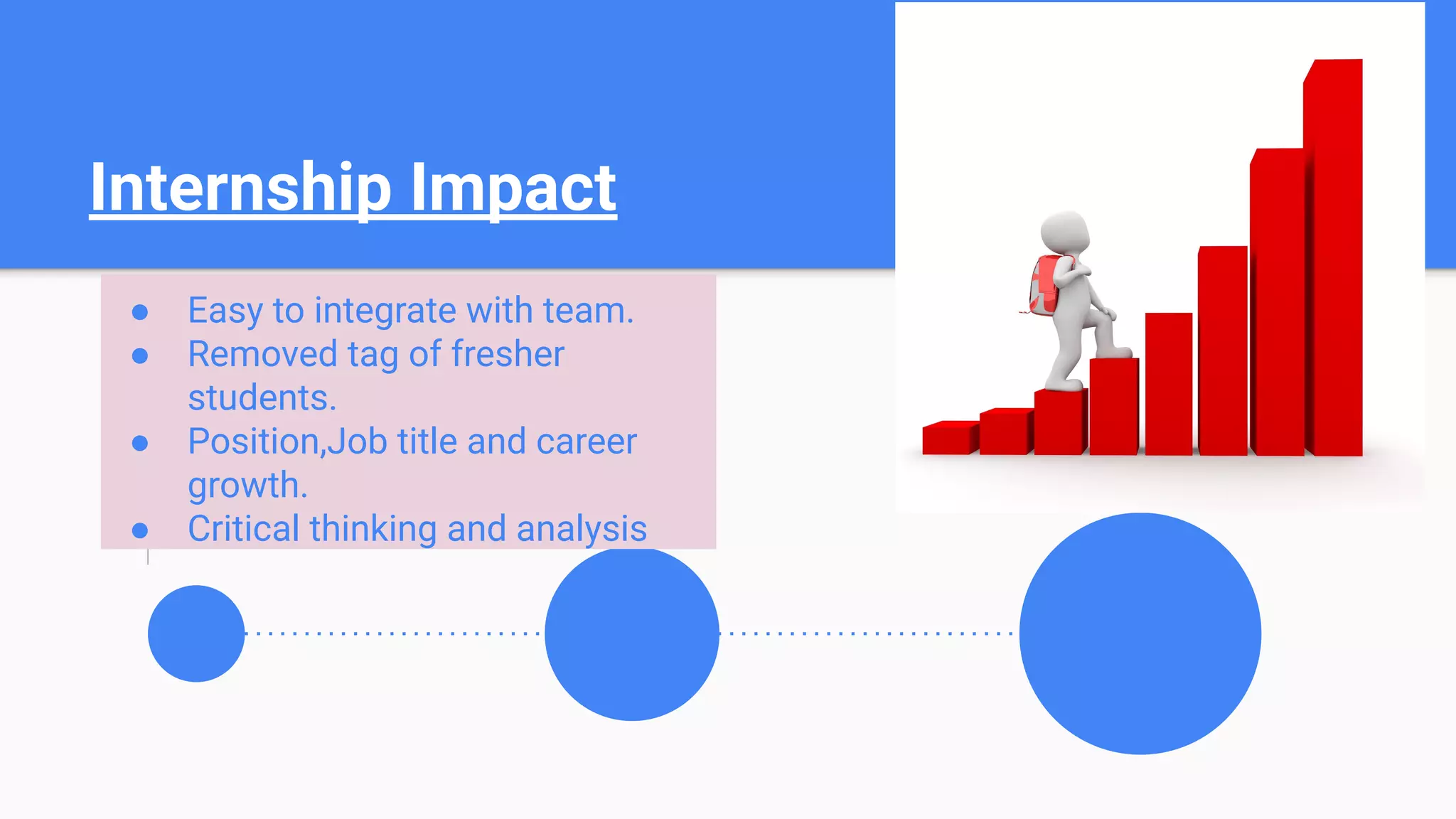 Internship At Maxview Now | PDF