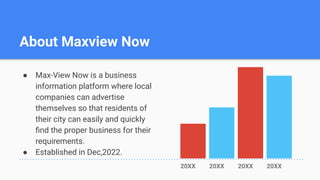 Internship At Maxview Now | PDF