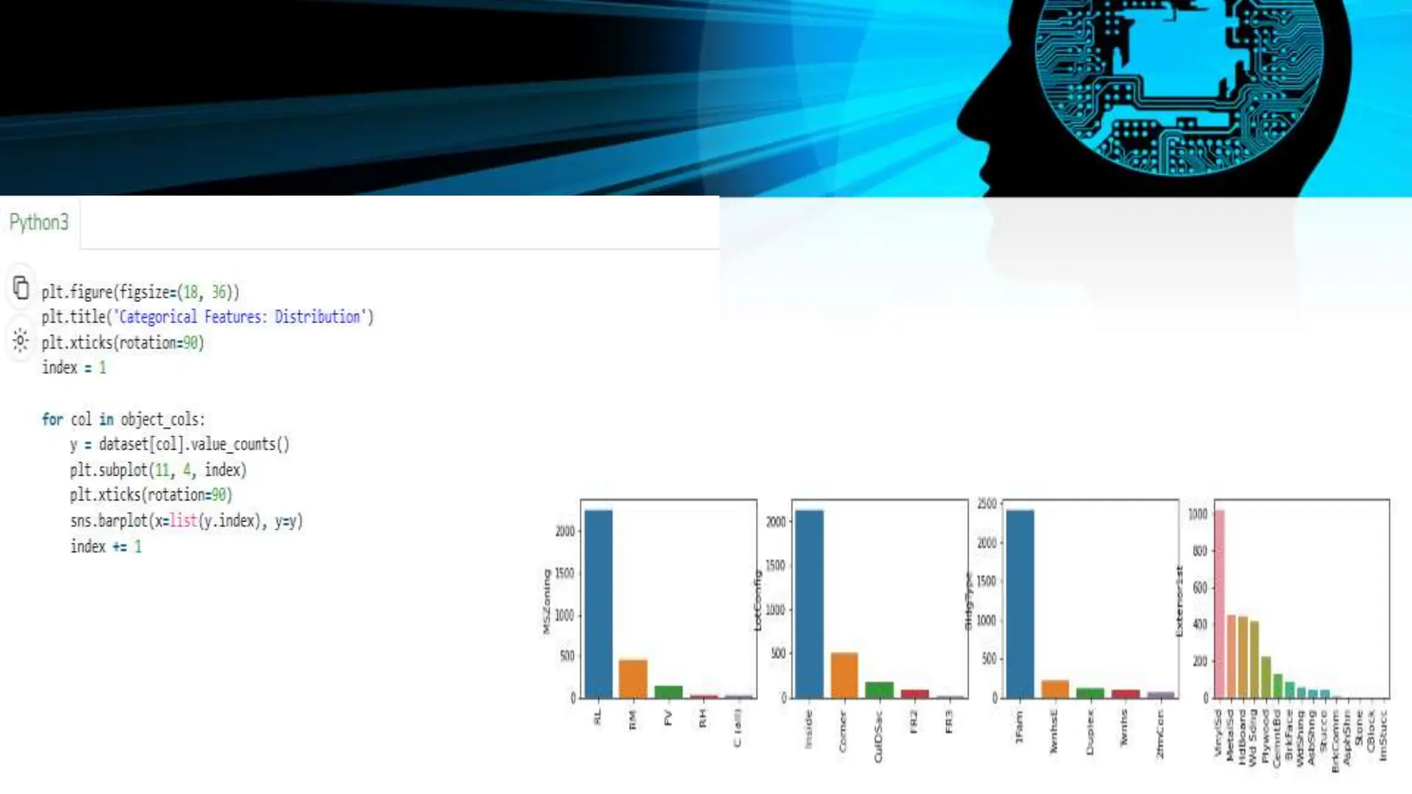 House Price Prediction Using Aiml Internship Pptx