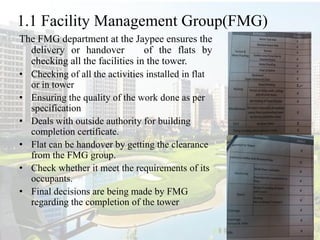 Summer Internship in Jaypee Group | PPT