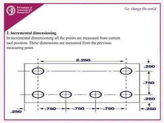 internship ppt (1).pptx to look and study | PPT