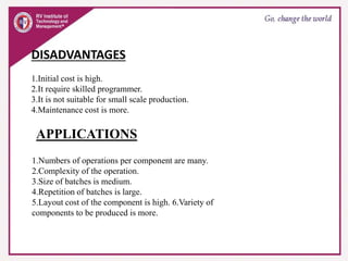 internship ppt (1).pptx to look and study | PPTX