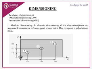 internship ppt (1).pptx to look and study | PPTX