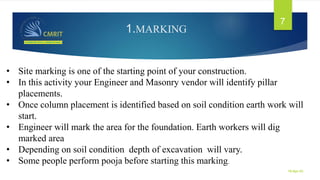 Internship PPT (1CR17CV010)-1.pptx
