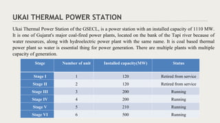 Internship PPT final ukai thermal power station | PPTX