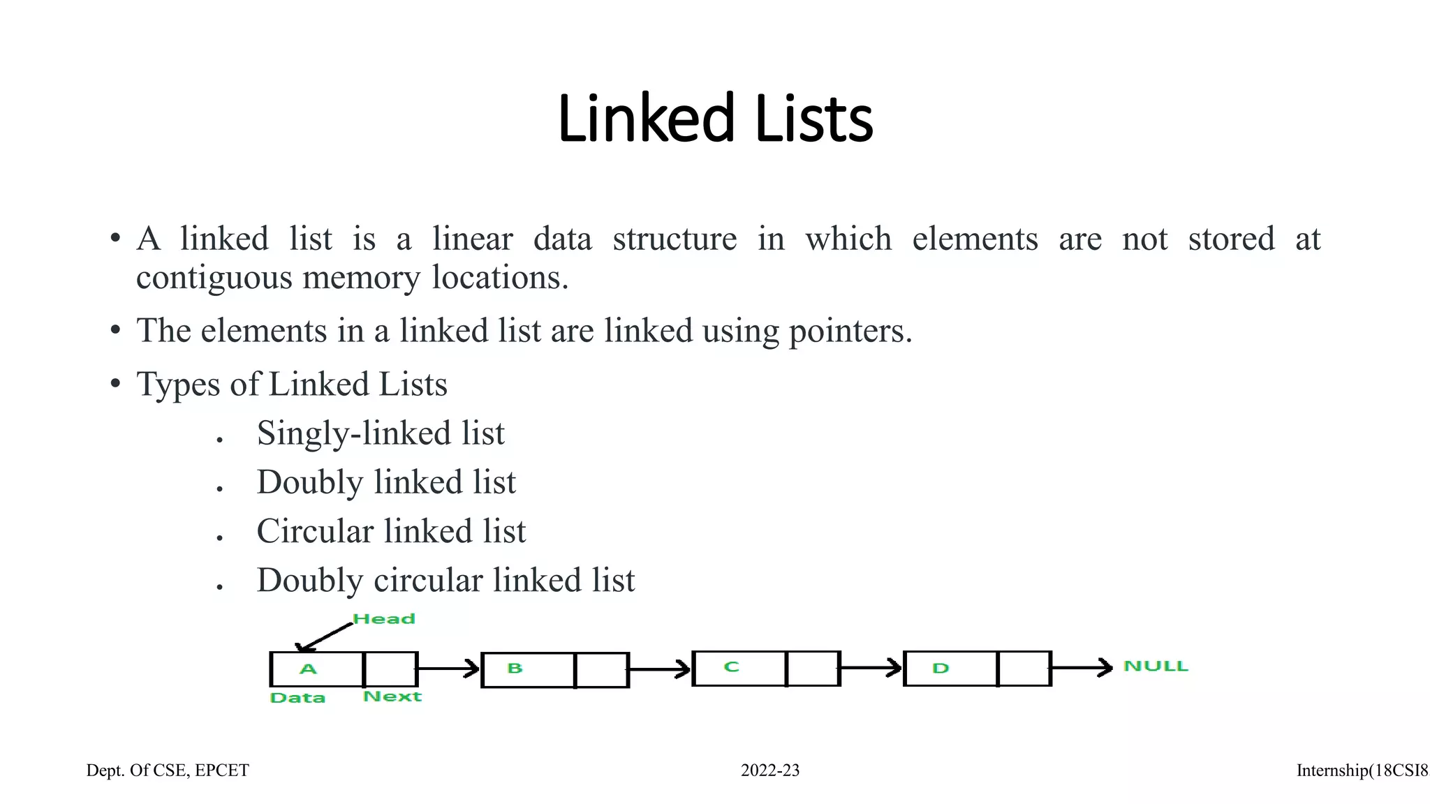 Internship PPT Format-1.pptx