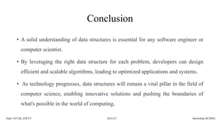 Internship PPT Format-1.pptx