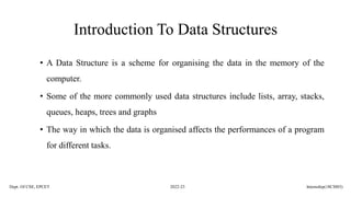 Internship PPT Format-1.pptx