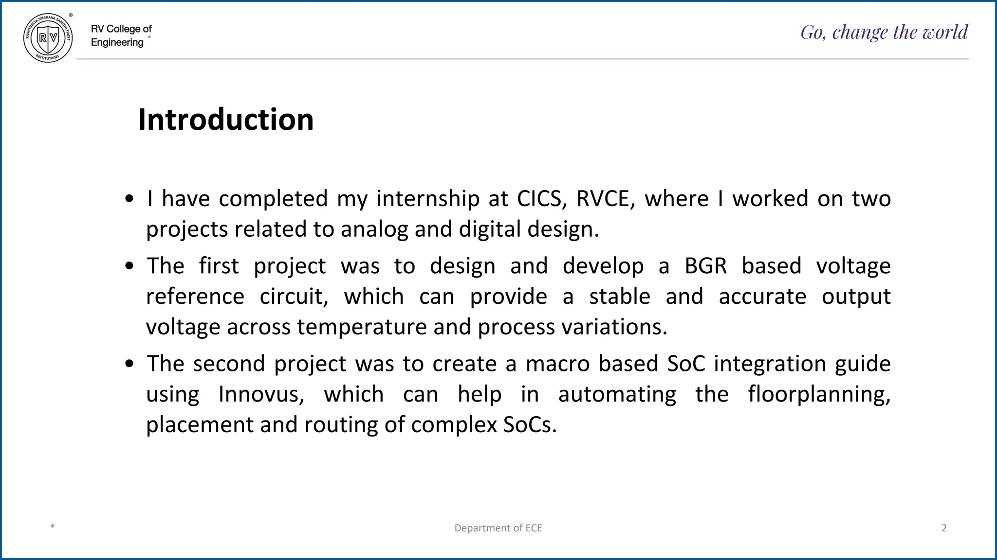 RVCE-Bengaluru-Internship_PPT format.pptx