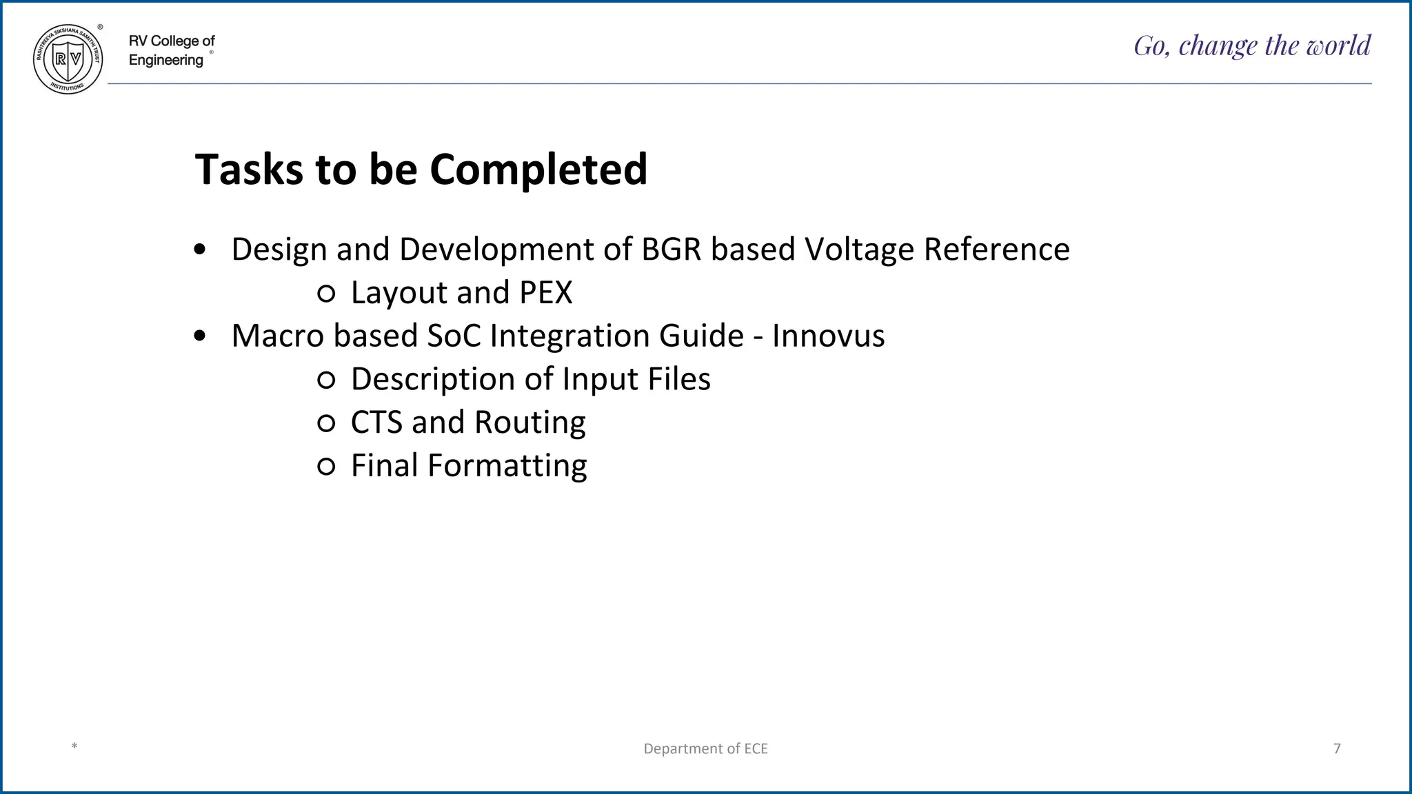 RVCE-Bengaluru-Internship_PPT format.pptx