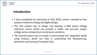 RVCE-Bengaluru-Internship_PPT format.pptx
