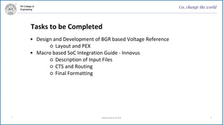 RVCE-Bengaluru-Internship_PPT format.pptx