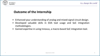 RVCE-Bengaluru-Internship_PPT format.pptx