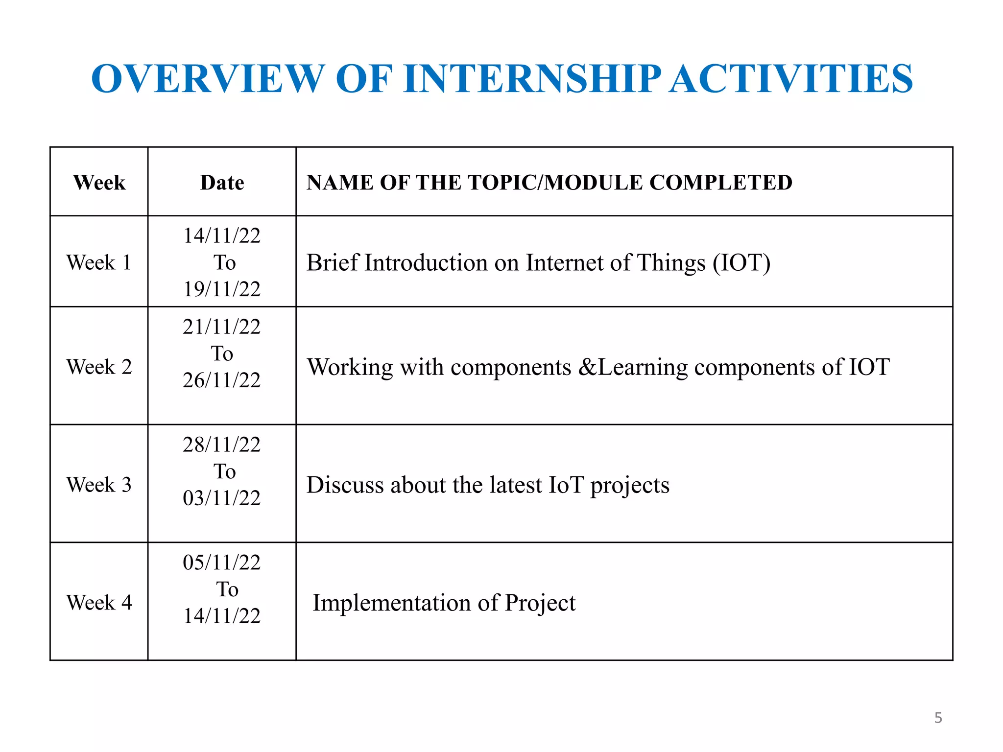 INTERNSHIP PPT JP.pptx