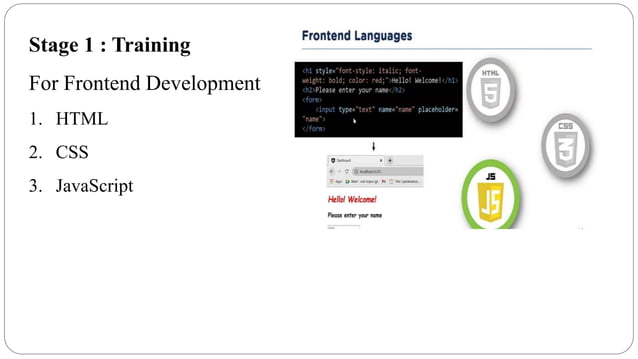 Internship PPT PRANAY fin.pptx