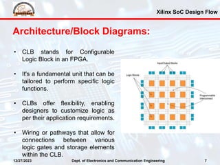 Internship PPT Template (1)_022402.ppt.x | PPT