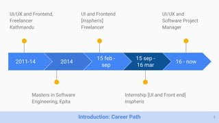 Final Internship presentation | PDF