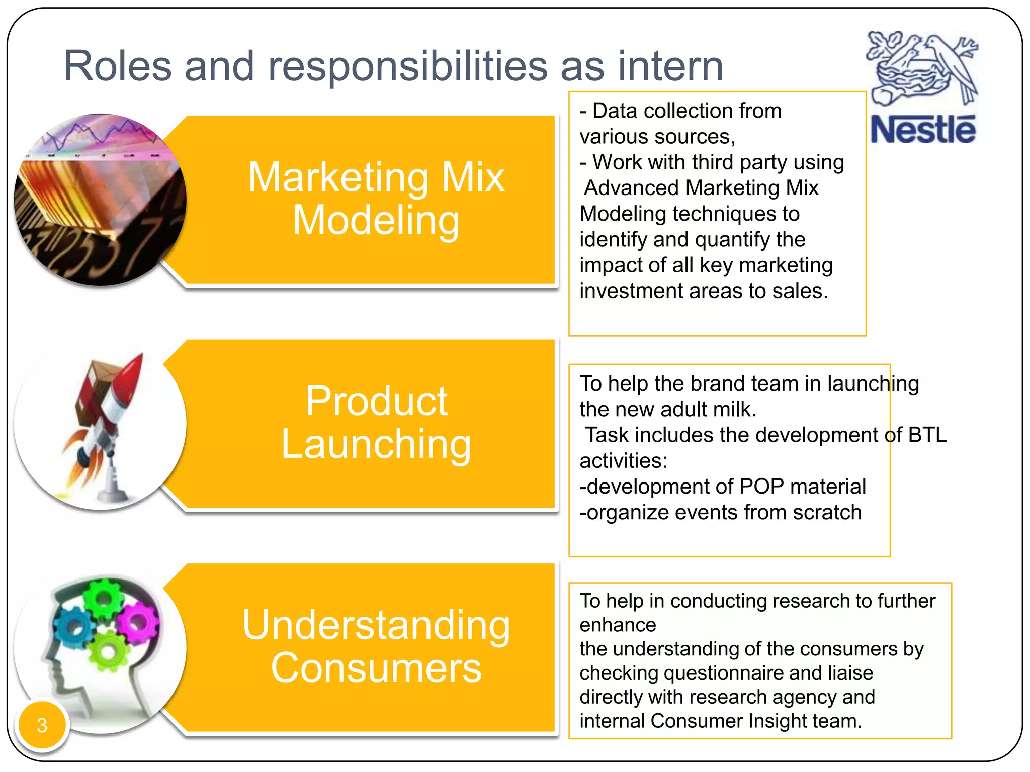 My Internship at Nestle Indonesia | PPT