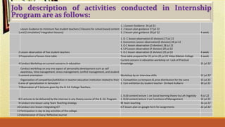 Internship presentation.pptx