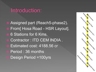 Internship Presentation.pptx