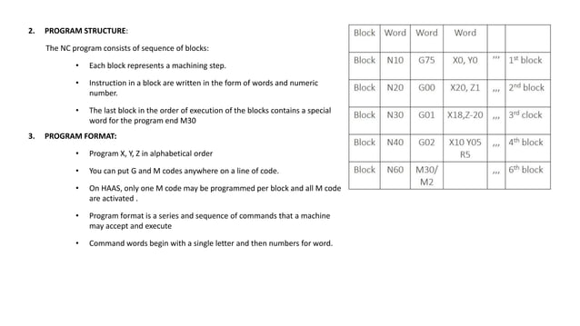 internship presentation.pptx | Programming Languages | Computing