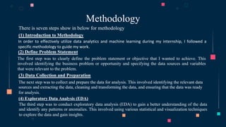 Internship Presentation.pdf