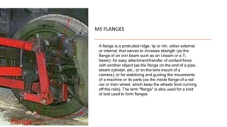 Summer internship presentation for BE students. | PPTX | Automotive