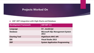 Internship presentation3.pptdlfx | PPT