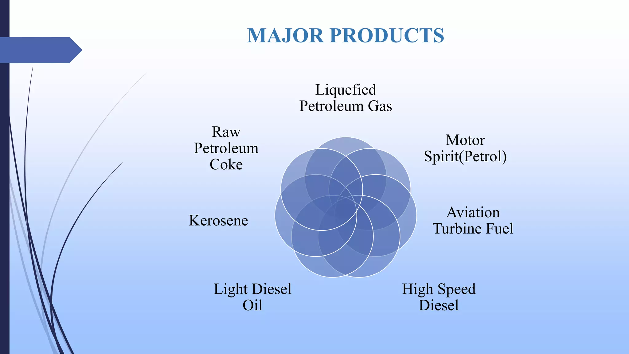 Internship presentation (iocl) | PPTX