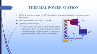Internship presentation (iocl) | PPTX