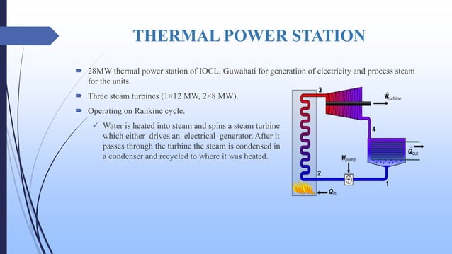 Internship presentation (iocl) | PPTX