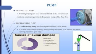 Internship presentation (iocl) | PPTX