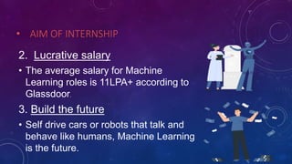 INTERNSHIP PRESENTATION _ IU1941110063_ B.pptx