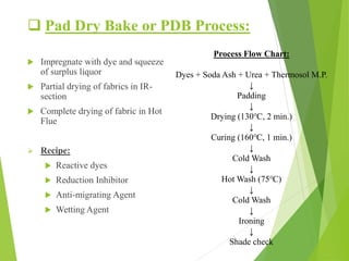 Internship Presentation on Beximco Textile Ltd.pptx