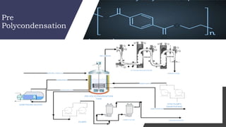 Internship presentation polymer group ntu | PPTX