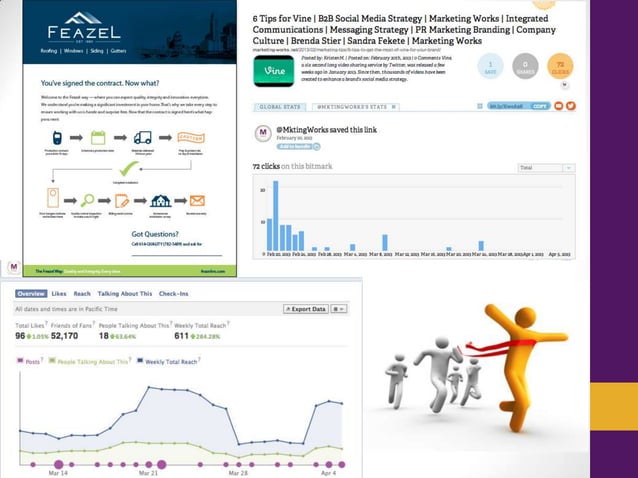 Internship Progress Report Spring 2013 | PPT