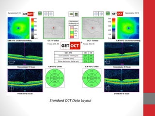 Complete Patient Work UP | PPTX