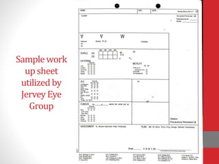 Complete Patient Work UP | PPTX