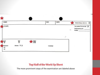 Complete Patient Work Up | PPTX