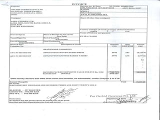 Mapping the process flowchart and documentation in an export house | PPTX
