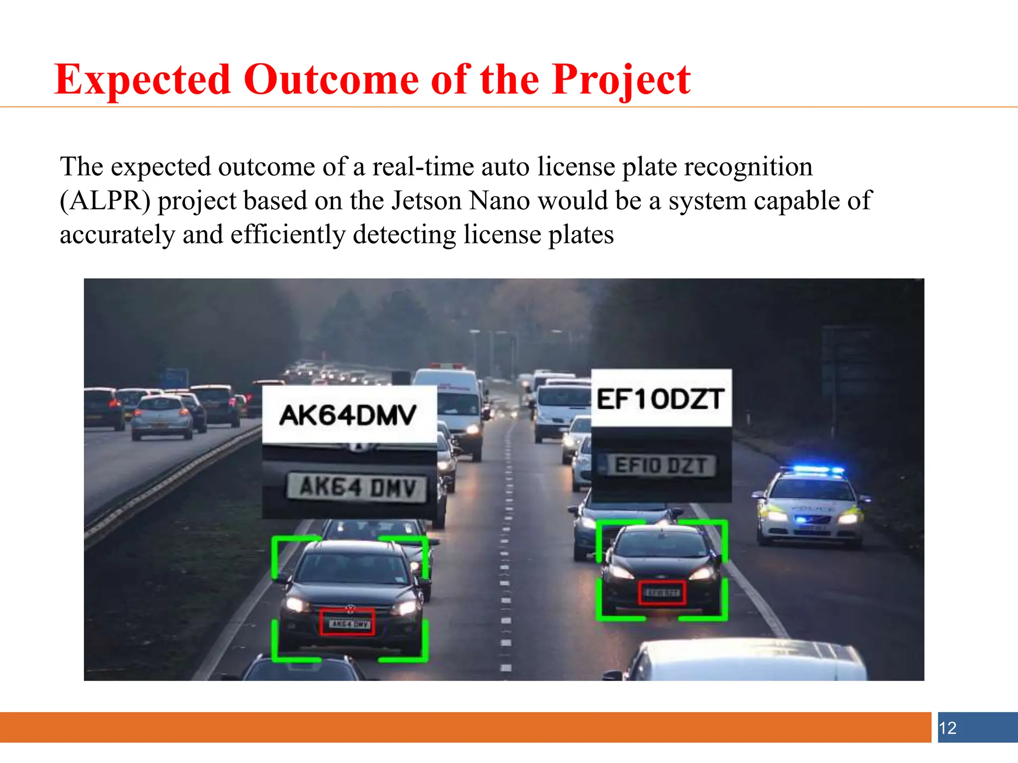 Internship_project_presentation on ANPR.pptx